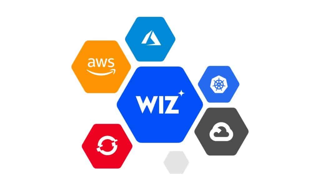 Wiz Threatscape Cloud Infrastructure Security Wiz Threatscape Cloud Infrastructure Security